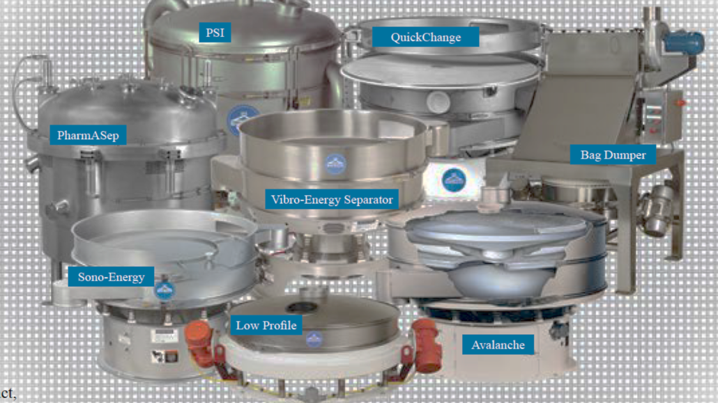 Webinar: Tipos, clases y usos de Cribas Vibratorias